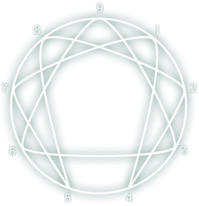 Essential Enneagram Personality Test • The Narrative Enneagram
