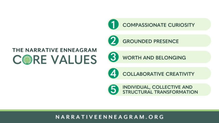 Introducing Our Updated Core Values - The Narrative Enneagram